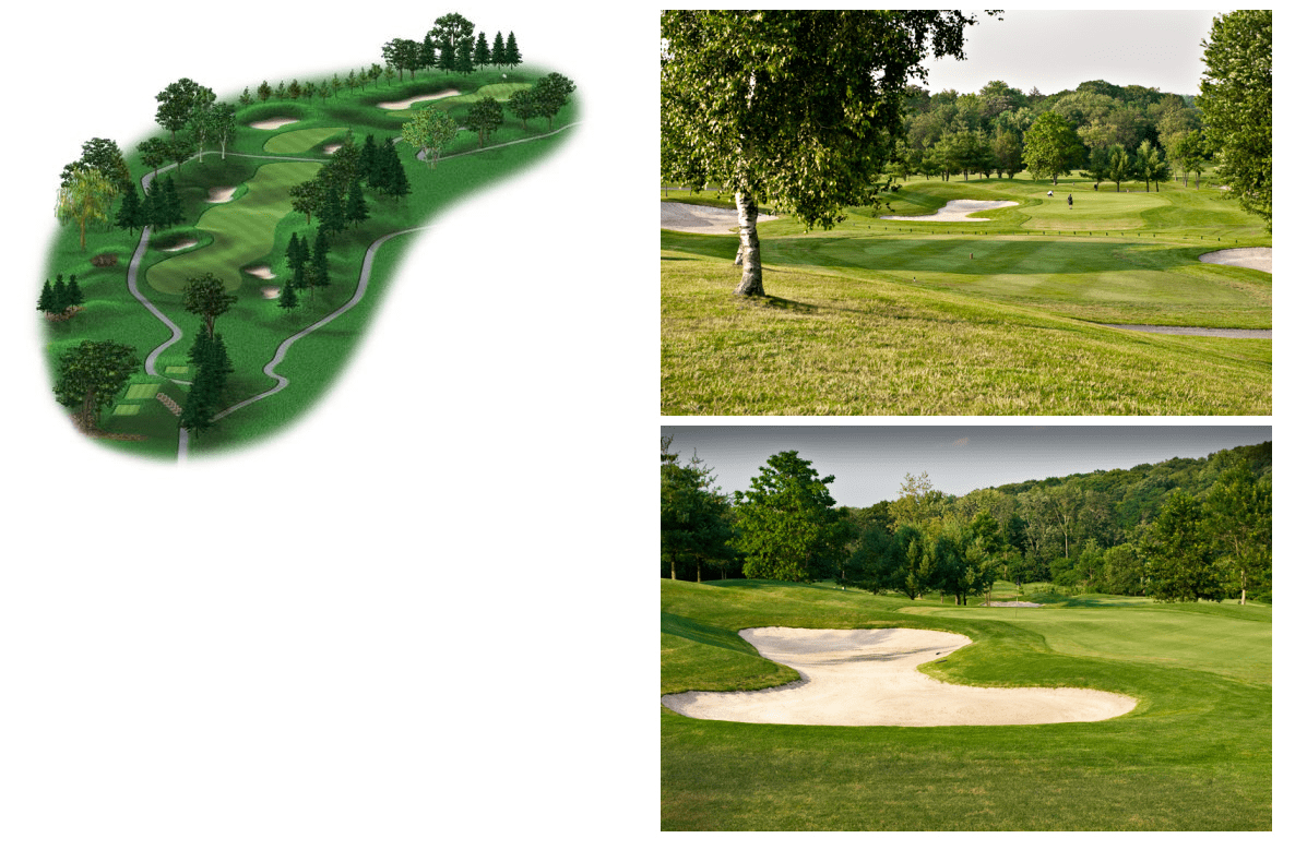 Course Layout - New York Country Club - holes tour