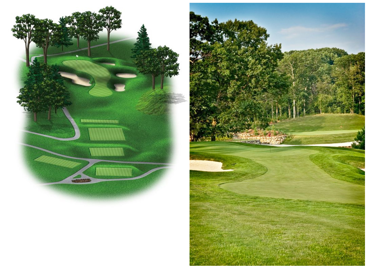 Course Layout - New York Country Club - holes tour